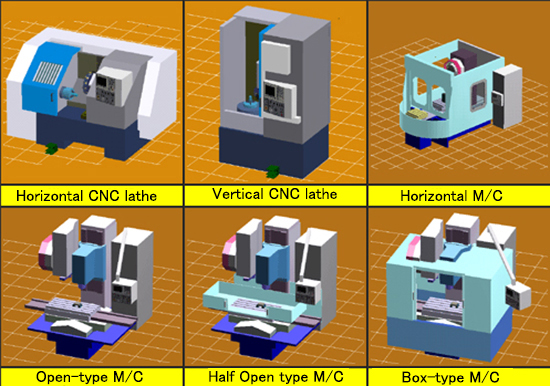 machine simulation software | PRO-CNC